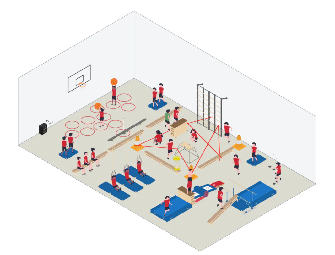 Hoepel op Basketbal - Beweegpartner