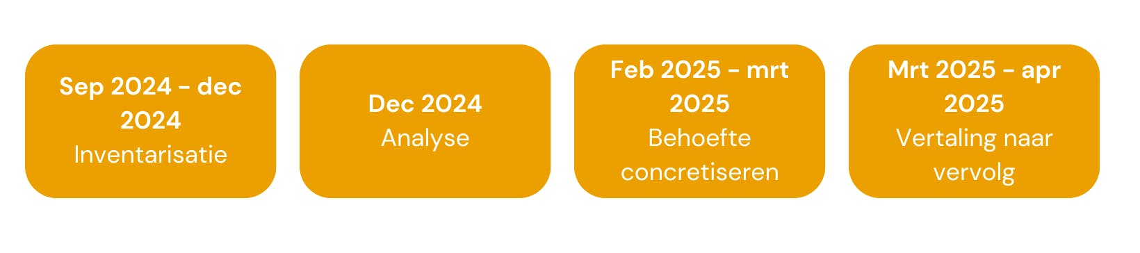 Forensische stages - EFP